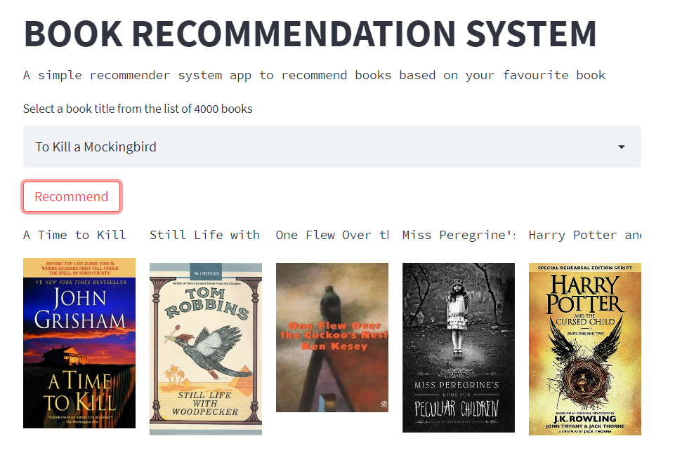 GitHub - ashok426/Recommender-System: Book Recommendation Using ...
