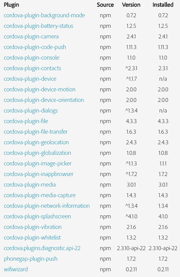 Most Of The Deployment Are Downloaded But Not Installed · Issue 409 · Microsoft Cordova Plugin
