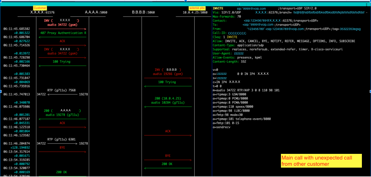 Possibility of two different calls mixed with each other? · Issue #1208 · sipwise/rtpengine · GitHub