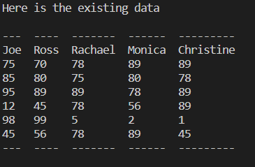 GitHub - GaganBehrh/Student_performance_analysis