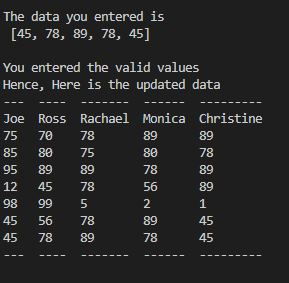 GitHub - GaganBehrh/Student_performance_analysis