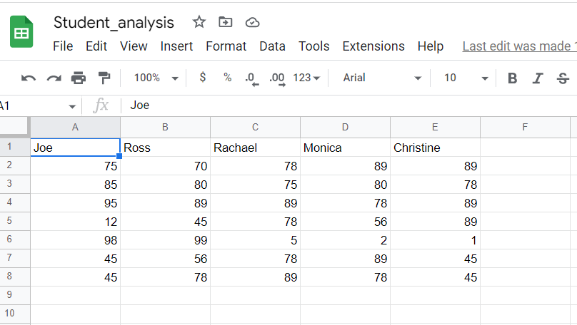 GitHub - GaganBehrh/Student_performance_analysis