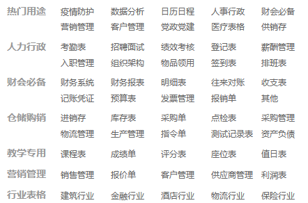 GitHub - aibiaoxiaoyu/wps-docer: WPS会员，WPS稻壳儿模板商城，PPT、简历等付费代下载 ，https://www.docer.com/