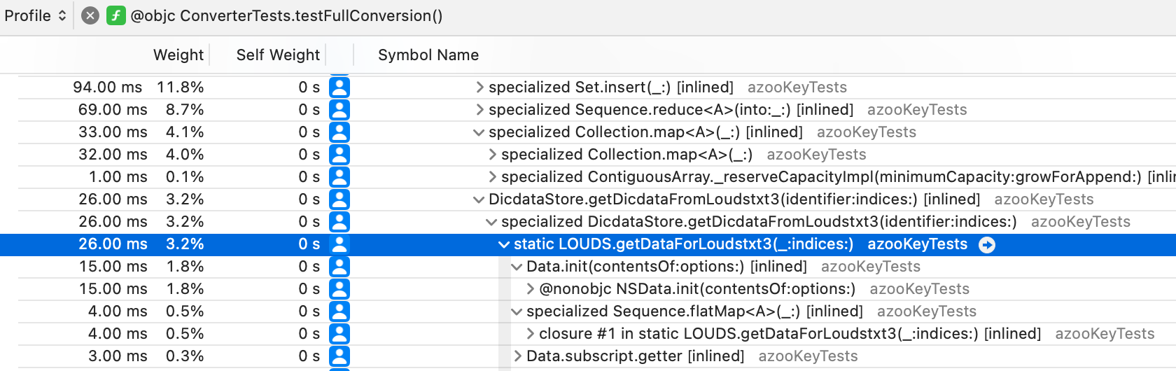[Performance] `mmap` / `mappedIfSafe`の検討 · Issue #135 · ensan-hcl/azooKey · GitHub