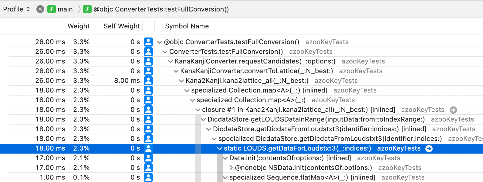[Performance] `mmap` / `mappedIfSafe`の検討 · Issue #135 · ensan-hcl ...