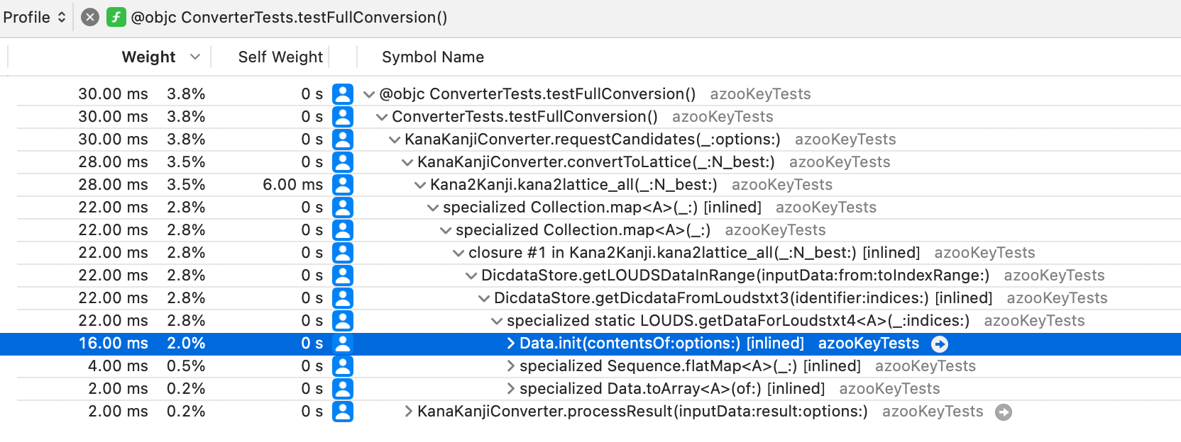 [Performance] `mmap` / `mappedIfSafe`の検討 · Issue #135 · ensan-hcl/azooKey · GitHub