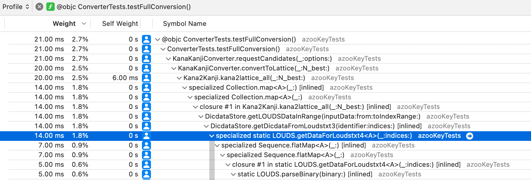 [Performance] `mmap` / `mappedIfSafe`の検討 · Issue #135 · ensan-hcl/azooKey · GitHub