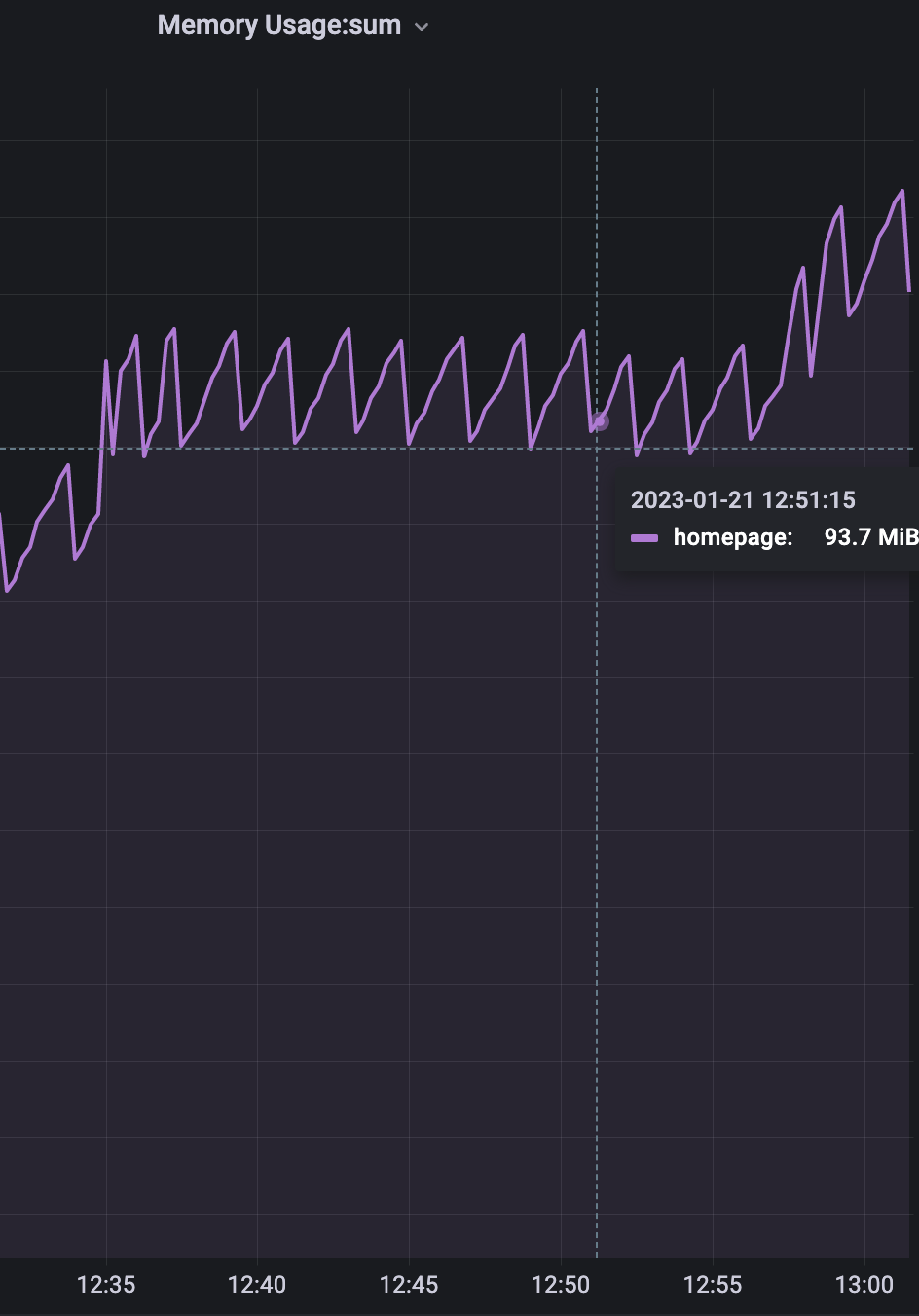 [Bug] Proxy util (?) leaks memory. · Issue #854 · gethomepage/homepage · GitHub