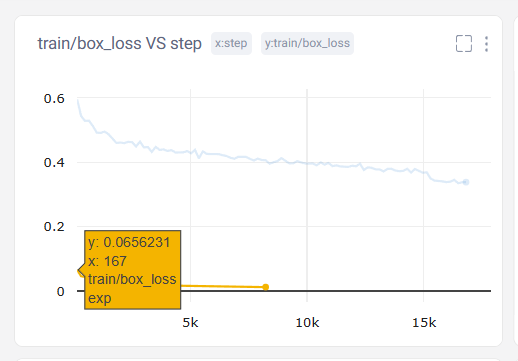 Please Help Me Comparing and Synchronize the Results Value YOLOv5 vs YOLOv8 using Comet · Issue ...