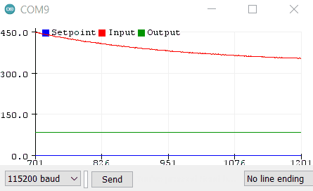 AutoTune input and output shoud be pointers to numeric type. · Issue #5 ...
