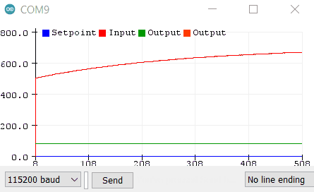 AutoTune input and output shoud be pointers to numeric type. · Issue #5 ...