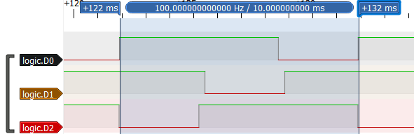 ESP32-S2 PWM Frequency · Issue #435 · wokwi/wokwi-features · GitHub ESP32-S2 PWM Frequency · Issue #435 · wokwi/wokwi-features · GitHub