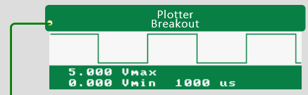 GitHub - Dlloydev/Wokwi-Chip-Plotter: Debug Analog or Digital Signals