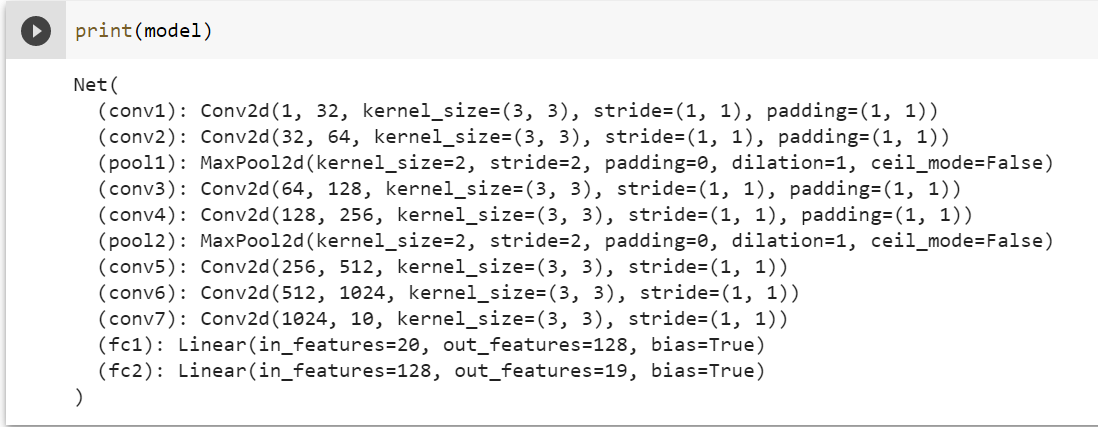 GitHub - harshvs4/Pytorch_MNIST