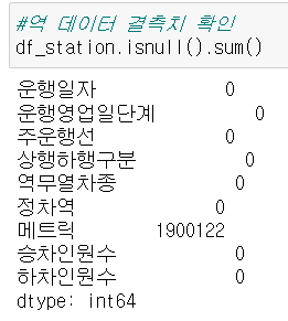 GitHub - minsuk1003/Data_Capstone_Design: 데이터분석캡스톤디자인 프로젝트
