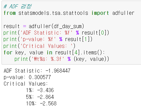 GitHub - minsuk1003/Data_Capstone_Design: 데이터분석캡스톤디자인 프로젝트