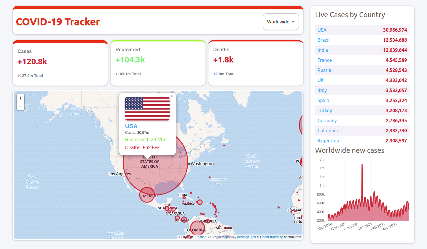 GitHub - Usama176/React-COVID-19-Tracker-App: This is real time corona virus tracking web ...