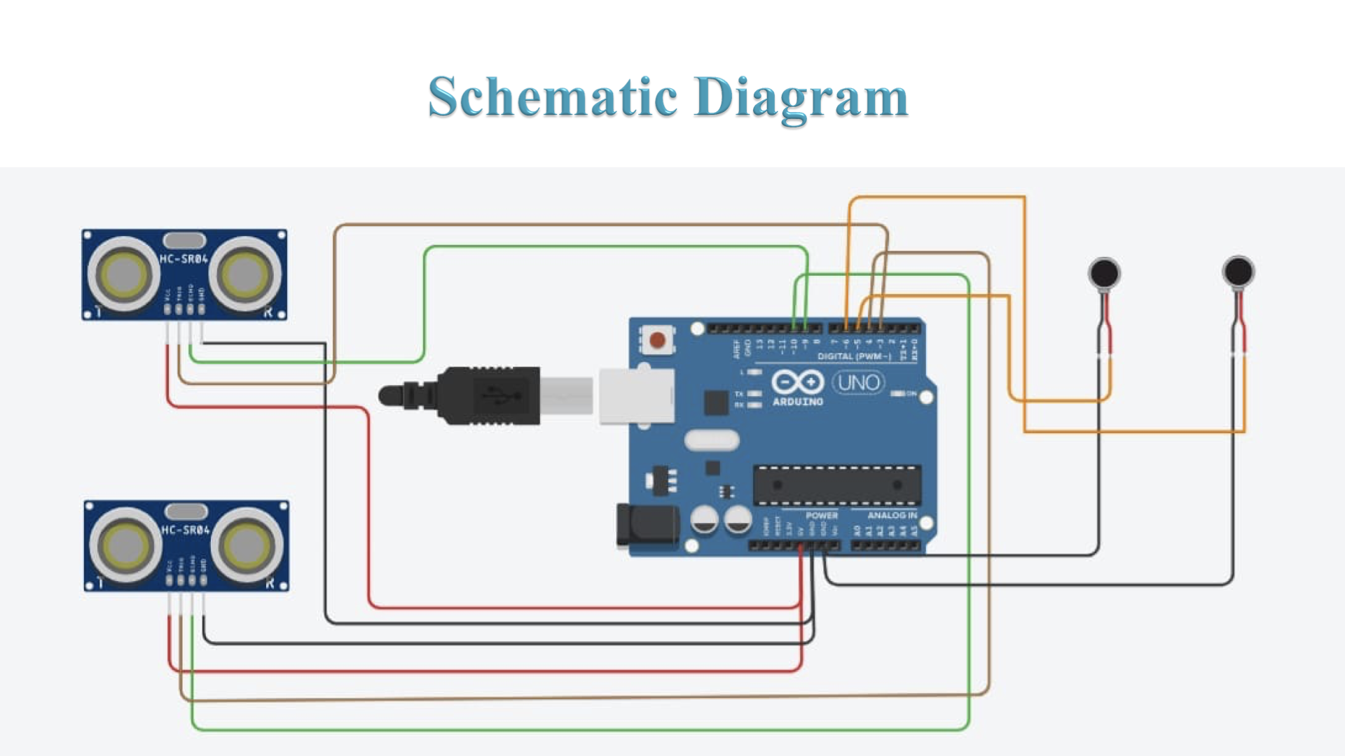 GitHub - imkingofuniverse/SmartCap: Smart Cap For Visually Impaired