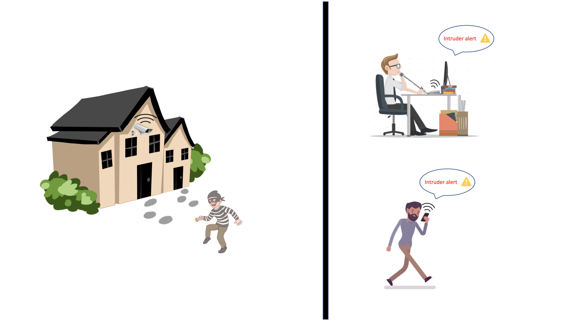 GitHub - imkingofuniverse/IntrusionDetectionAndAlertingSystem