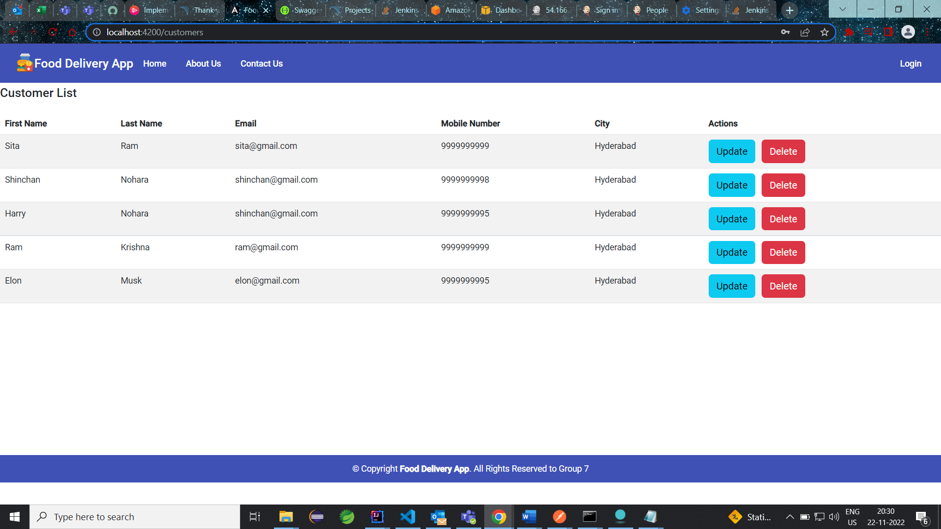 GitHub - imkingofuniverse/FoodDeliveryApplicationAngular