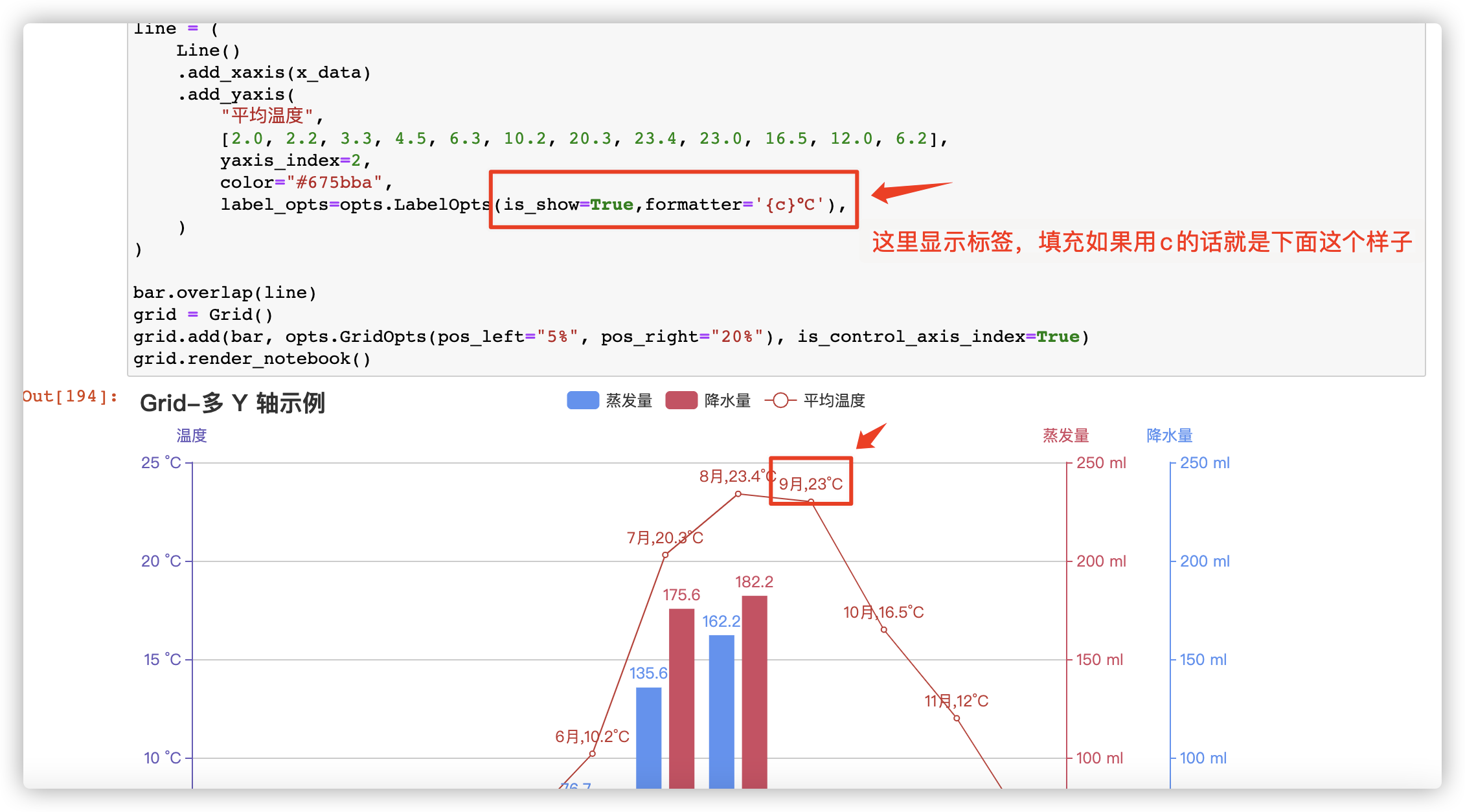 使用overlap后，叠加的图的标签填充失效 · Issue #1921 · pyecharts/pyecharts · GitHub