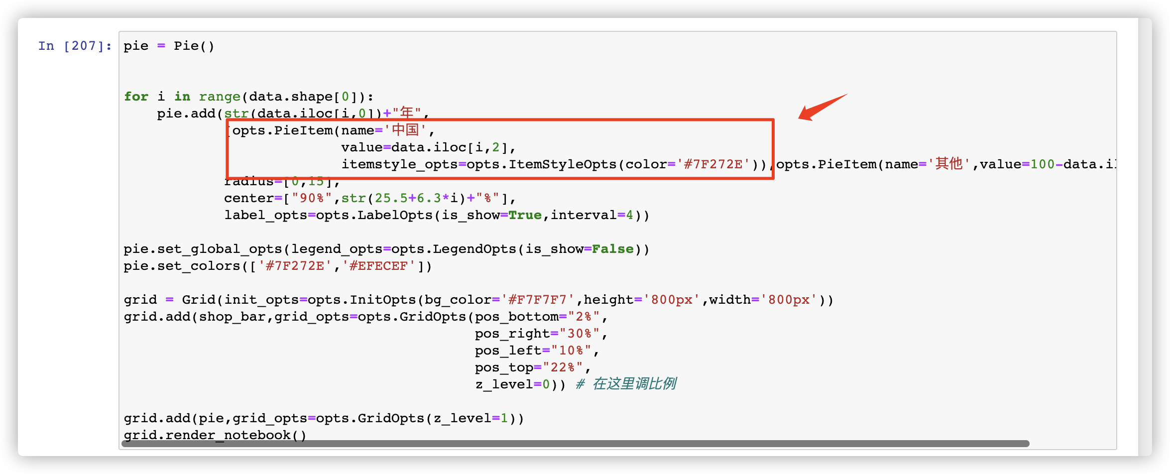 使用Grid图后，第一个加入的图的色彩搭配会影响后面的图 · Issue #1926 · pyecharts/pyecharts · GitHub