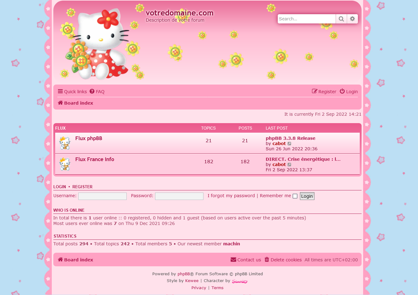 GitHub - cabot/K_Kitty: phpBB style