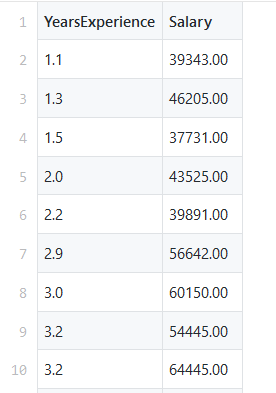 GitHub - WajeehAhmed/Machine-Learning-Templates: This repository ...