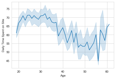 GitHub - WajeehAhmed/Machine-Learning-Templates: This repository ...