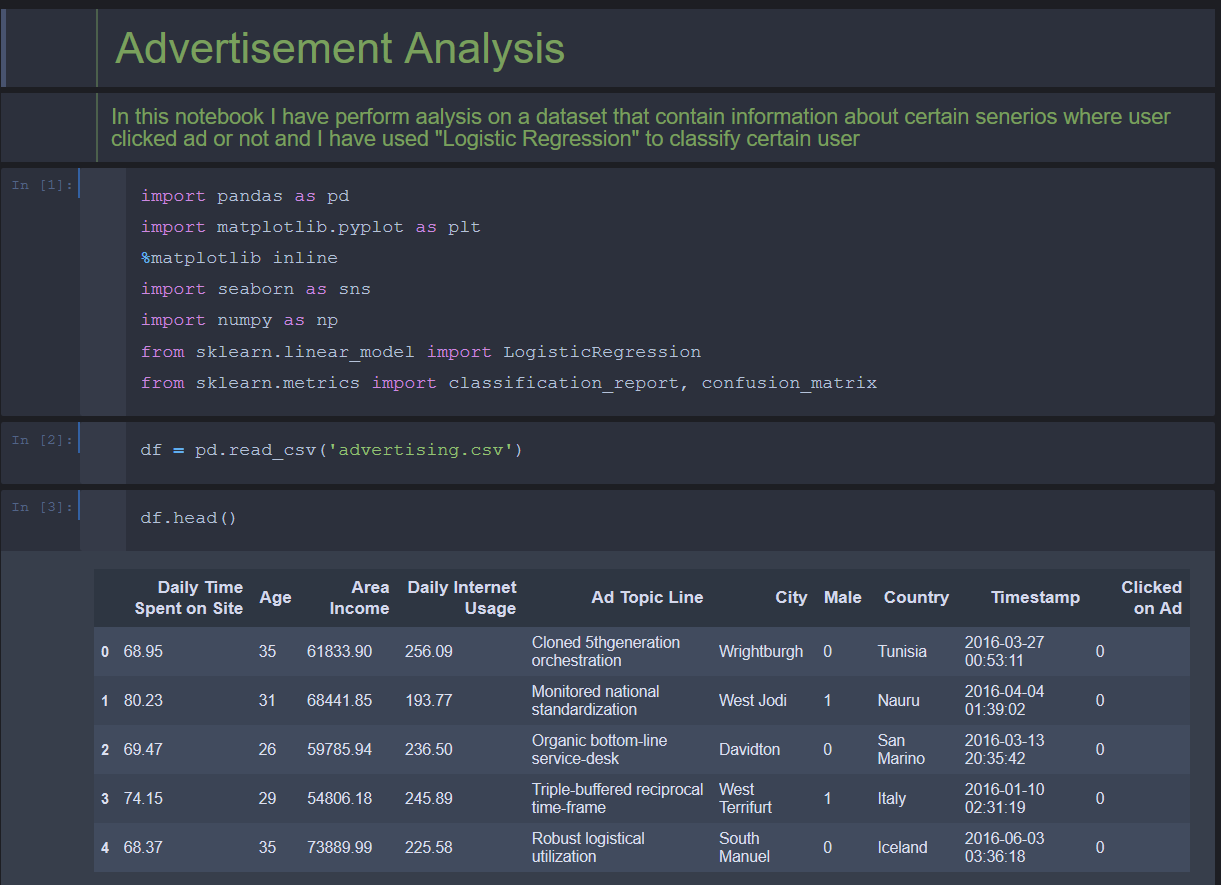 GitHub - WajeehAhmed/Machine-Learning-Templates: This repository ...
