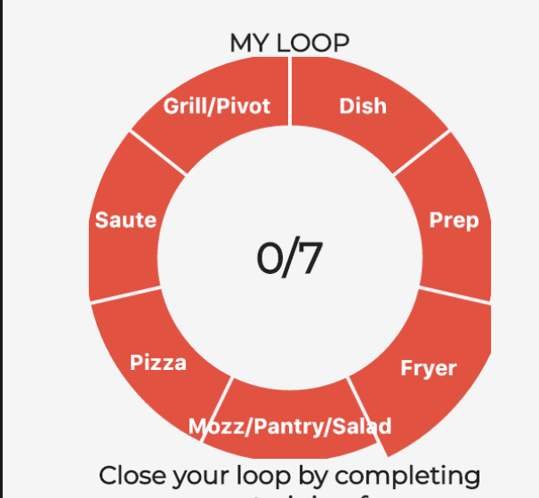 The Bug When Drawing Pie Chart Inside The Scrollable Widgets · Issue 178 · Imanneoflchart