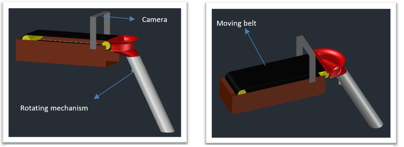 GitHub - M-AlNumair/SortingMachine: Color-based object sorting machine