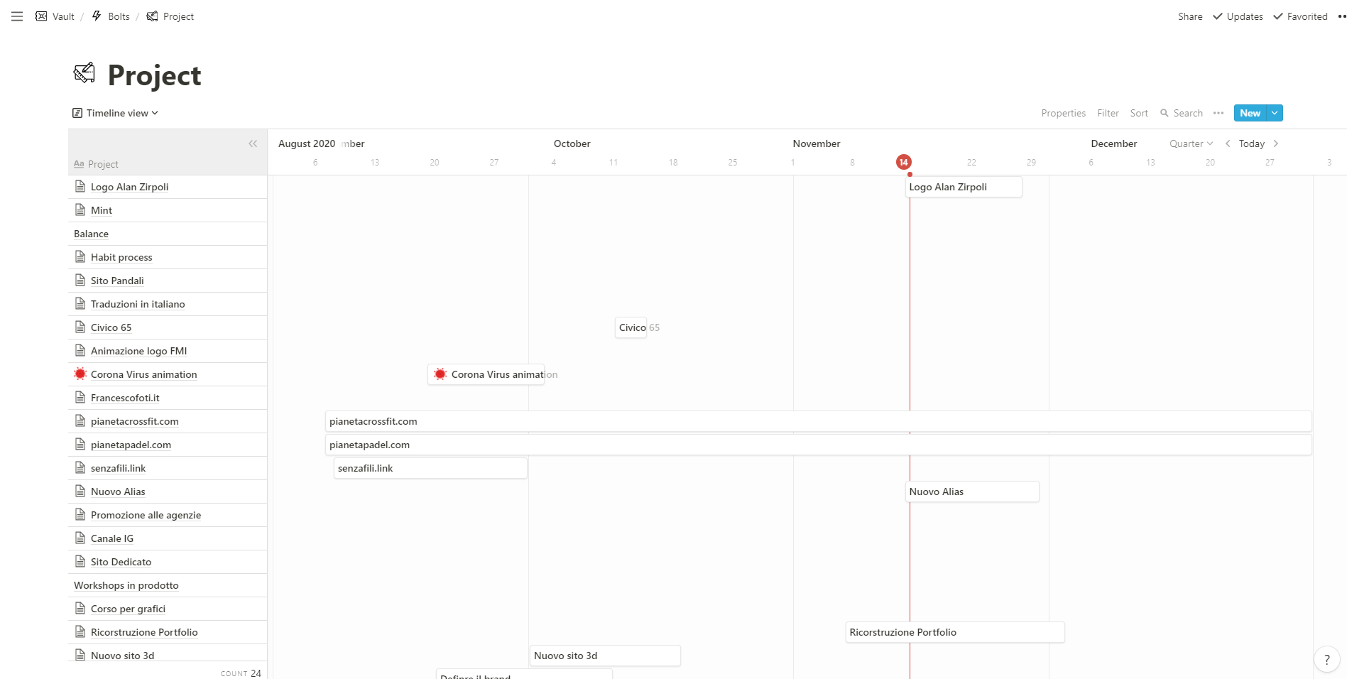 the new database timeline view is not properly displayed · Issue #258 · notion-enhancer/notion ...