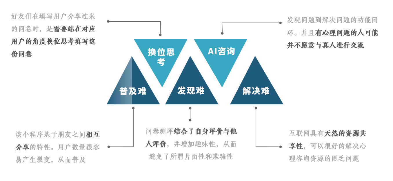 GitHub - Justin3go/xiaoyou-mp: 笑友是一款基于uniapp,使用vue3-typescript/vite ... GitHub - Justin3go/xiaoyou-mp: 笑友是一款基于uniapp,使用vue3-typescript/vite ...