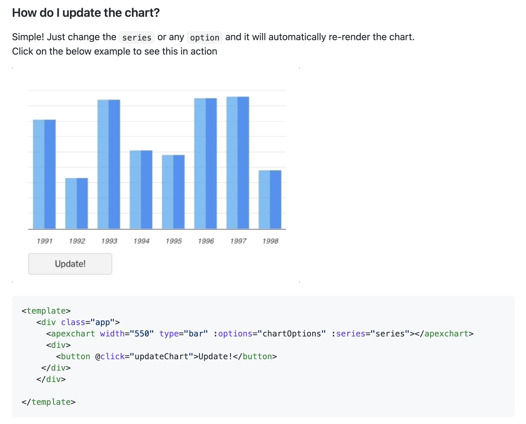 Updating Series Props Composition API about Apexcharts vue3 
