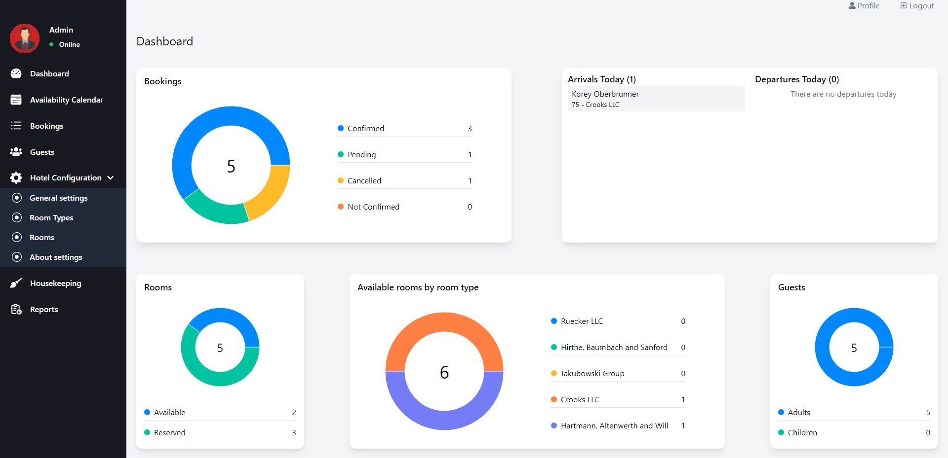 GitHub - hotel-management-web-app/client: Admin Panel: https://best-hotel-app.vercel.app/login