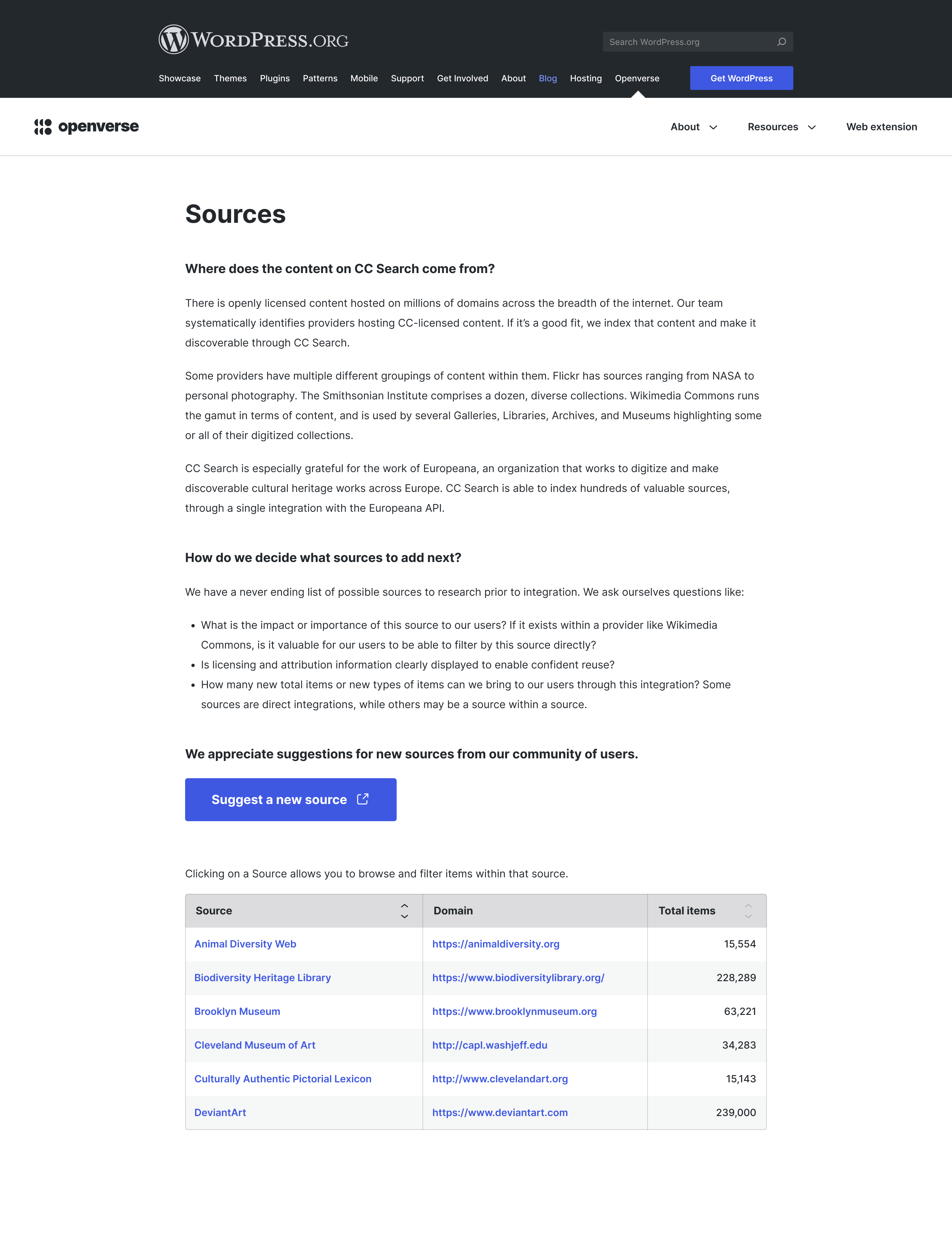 [Feature] Improvements to the 'Sources' page · Issue #216 · WordPress/openverse-frontend · GitHub