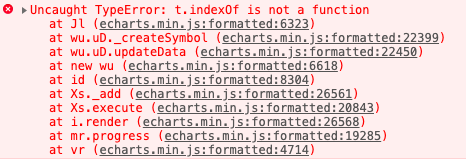 树图的每个项目显示不同的图片 · Issue #10399 · apache/echarts · GitHub