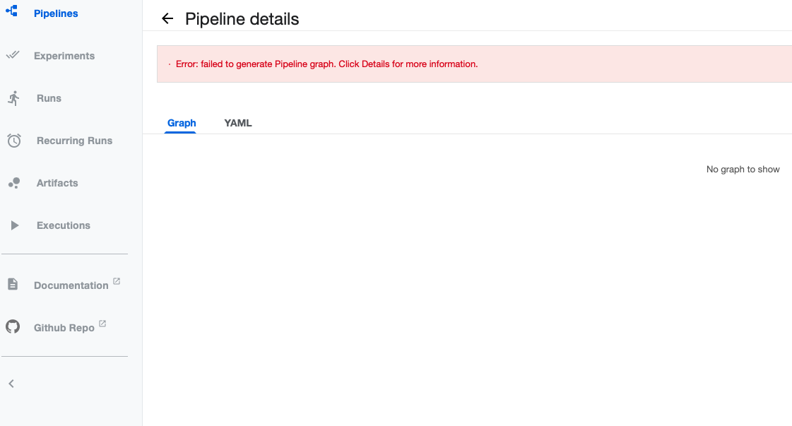 Terminate Does Not Stop Pipeline Run Execution · Issue 4692 · Kubeflow Pipelines · Github