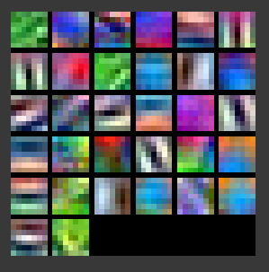 GitHub - JBQuim/cs231n-Computer-Vision-Machine-Learning