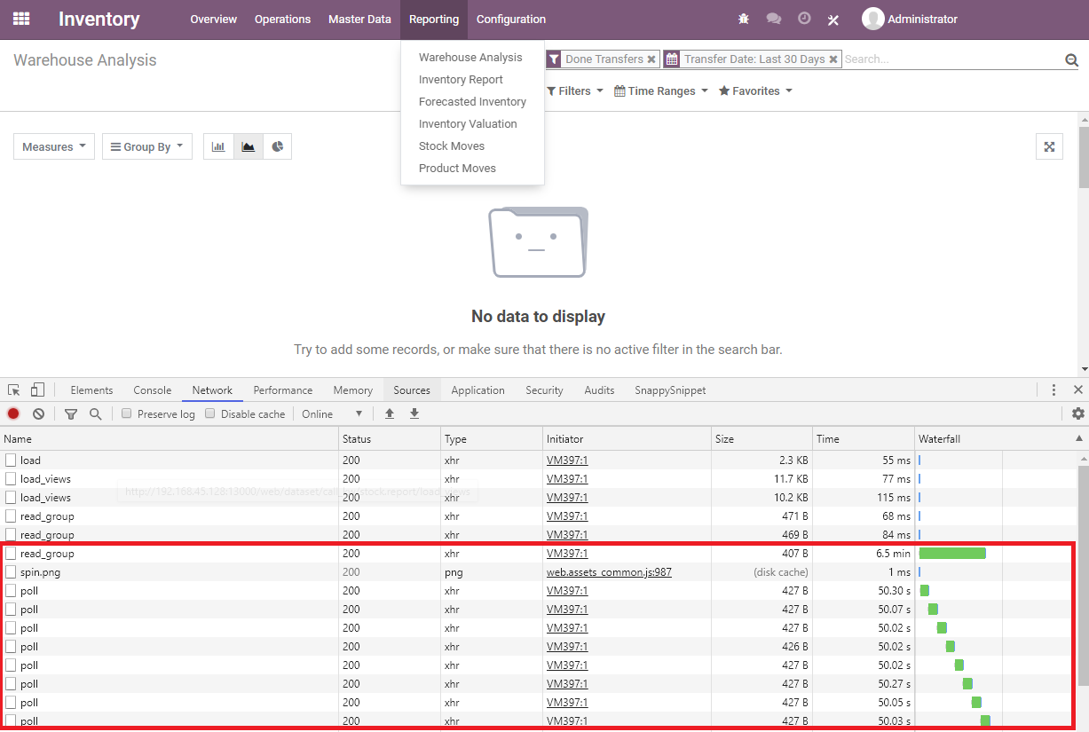 [13.0] Performance issue on loading warehouse analysis report · Issue ...