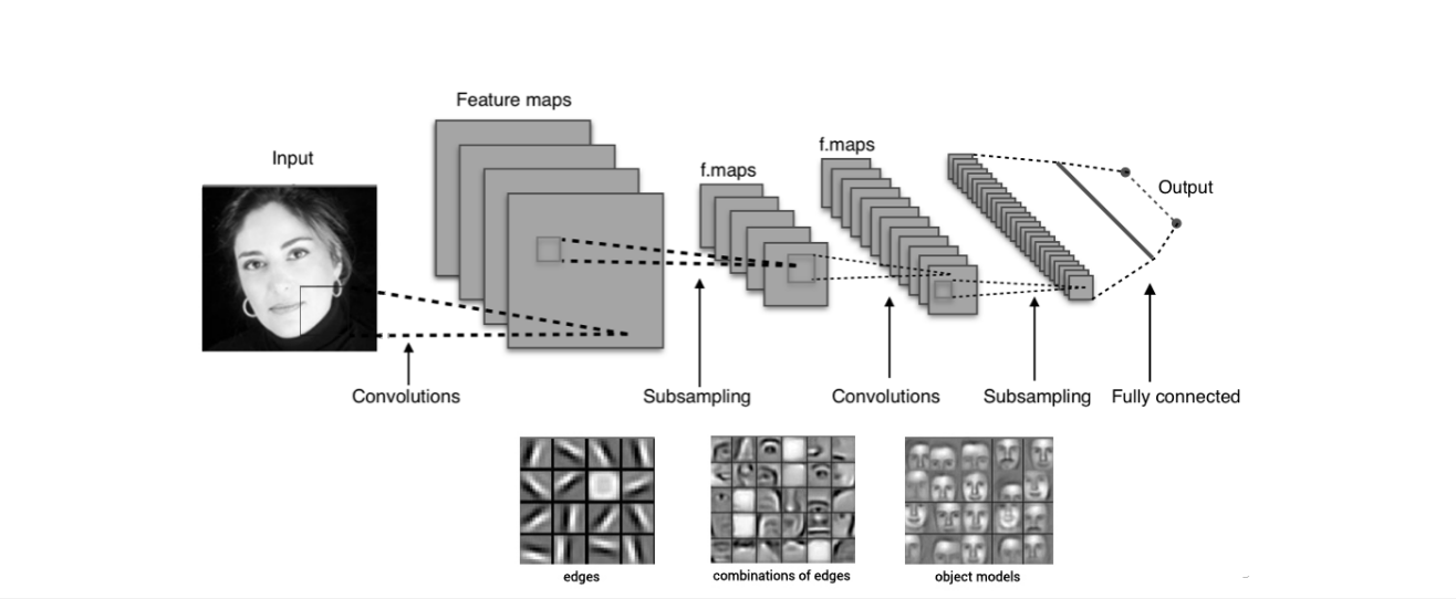 GitHub - Sajjad-Hossain-Talukder/Sustainable-Apparel-Classification ...