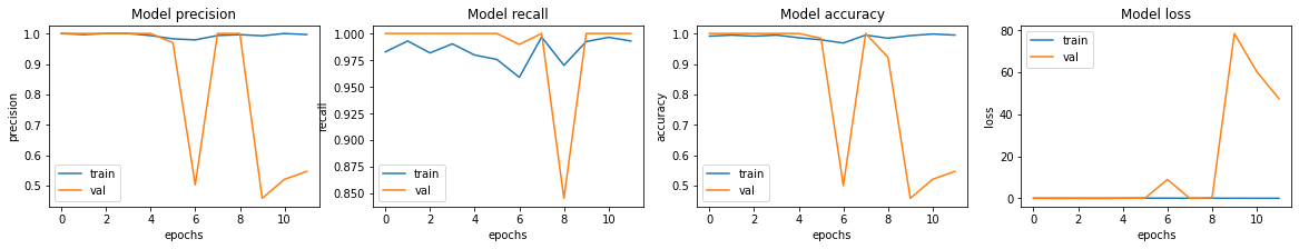 Github Harshaldharpurecrack Detection Using Deep Learning And Machine Learning