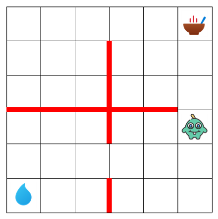 GitHub - serenabooth/reward-design-perils