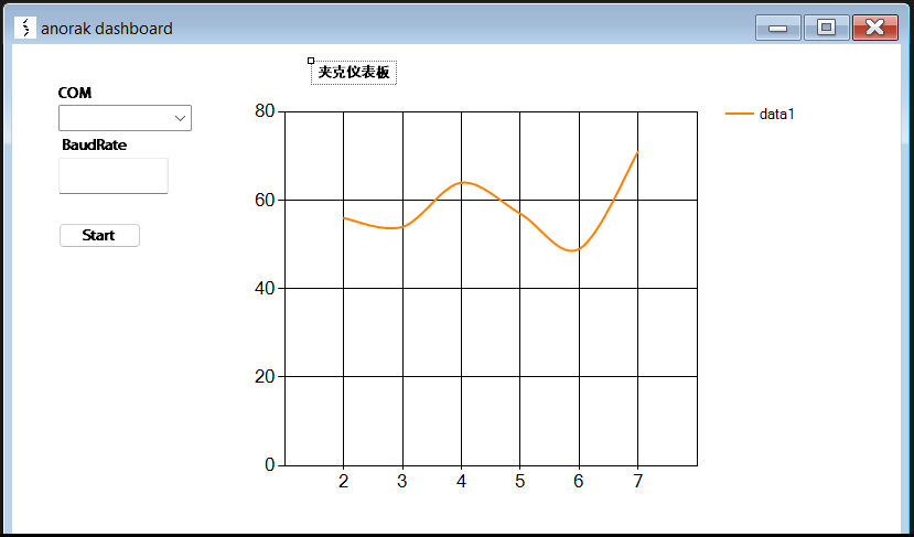 GitHub - VAYOKO/anorak