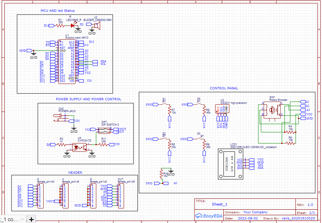 GitHub - VAYOKO/NEMANANO