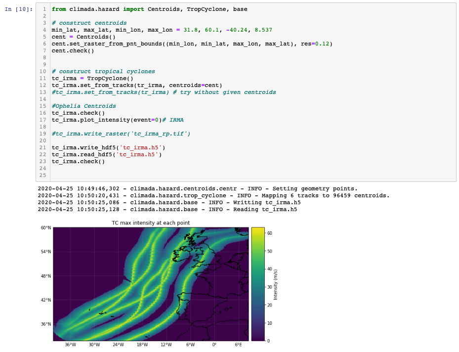 Export Raster from Tropycal Cyclone Hazard? · Issue #15 · CLIMADA-project/climada_python · GitHub