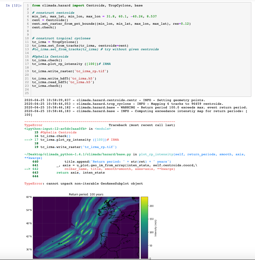 Export Raster from Tropycal Cyclone Hazard? · Issue #15 · CLIMADA ...