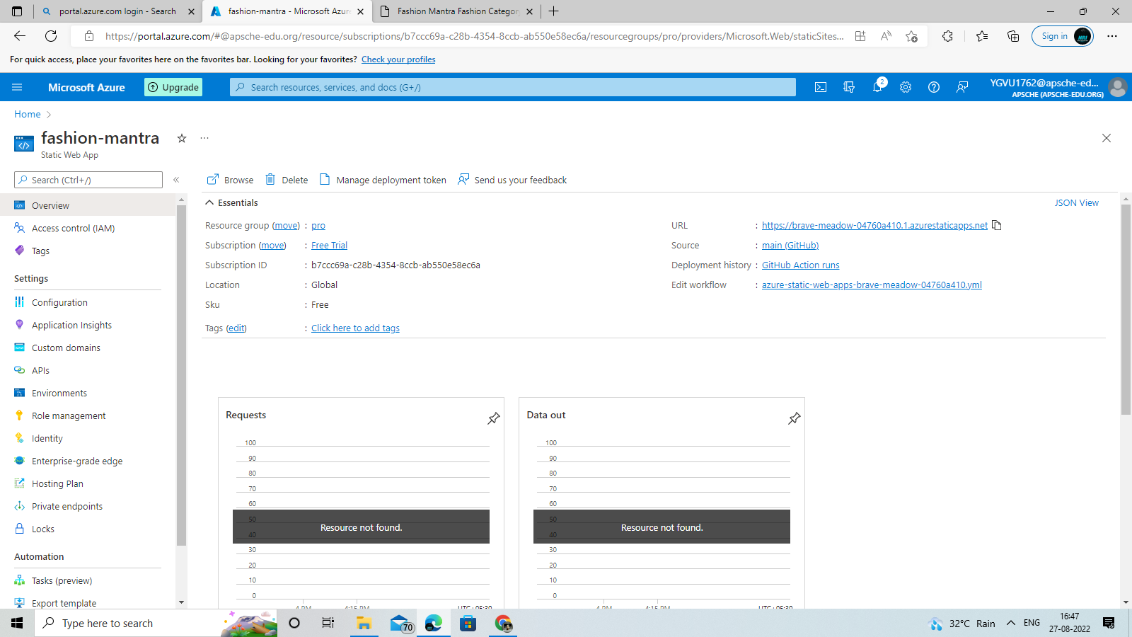 GitHub - kunjetivenkatanandakumar/project: Here i created a fashion store web apps named fashion ...