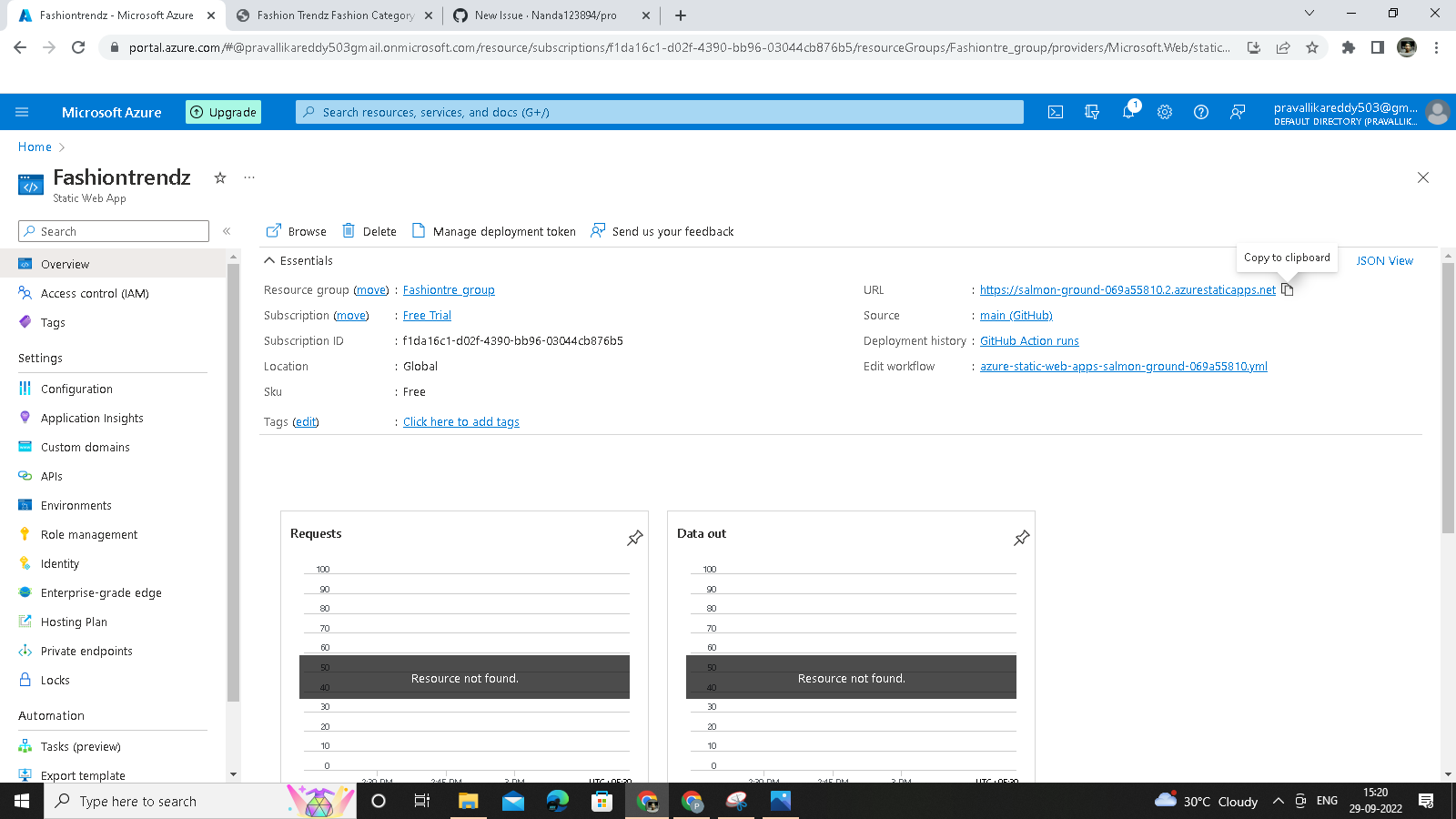 GitHub - YeddulaPravallika/fashion-trendz: Here i created a fashion ...